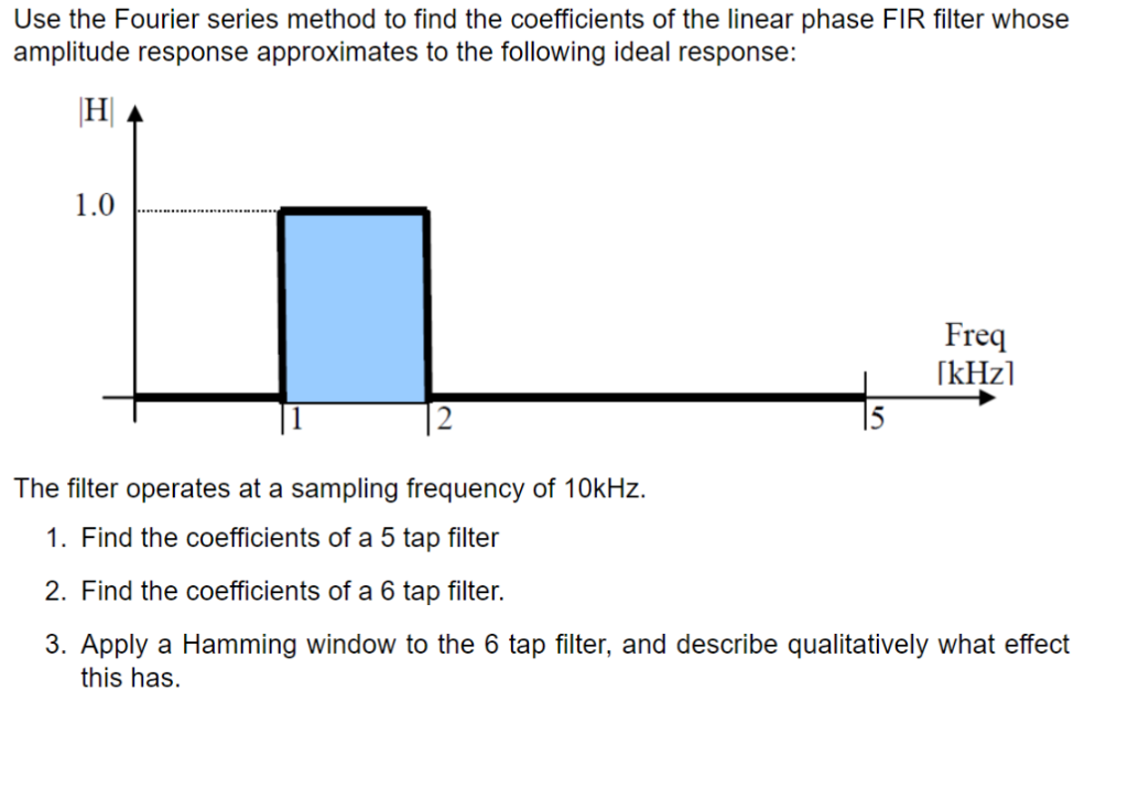 Use the Fourier series method to find the | Chegg.com