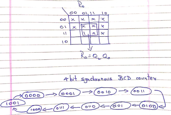 Solved Please answer this question, the rest of the answers | Chegg.com