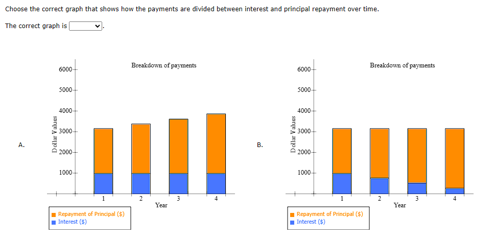 The data has been collected in the Microsoft Excel | Chegg.com