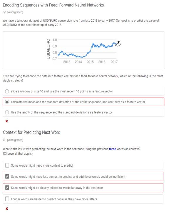 Solved Encoding Sequences with Feed-Forward Neural Networks | Chegg.com