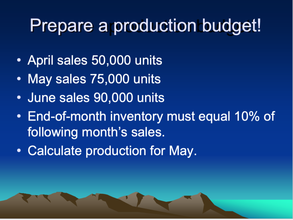 Solved Prepare a production budget! • April sales 50,000 | Chegg.com