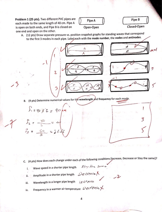 Solved Problem 1 (25 pts). Two different PVC pipes are each | Chegg.com