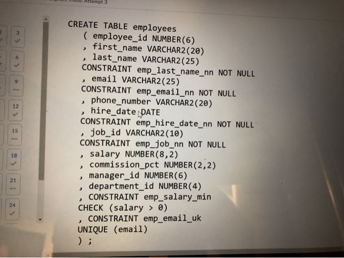 Solved Attempt 3 CREATE TABLE employees ( employee_id | Chegg.com