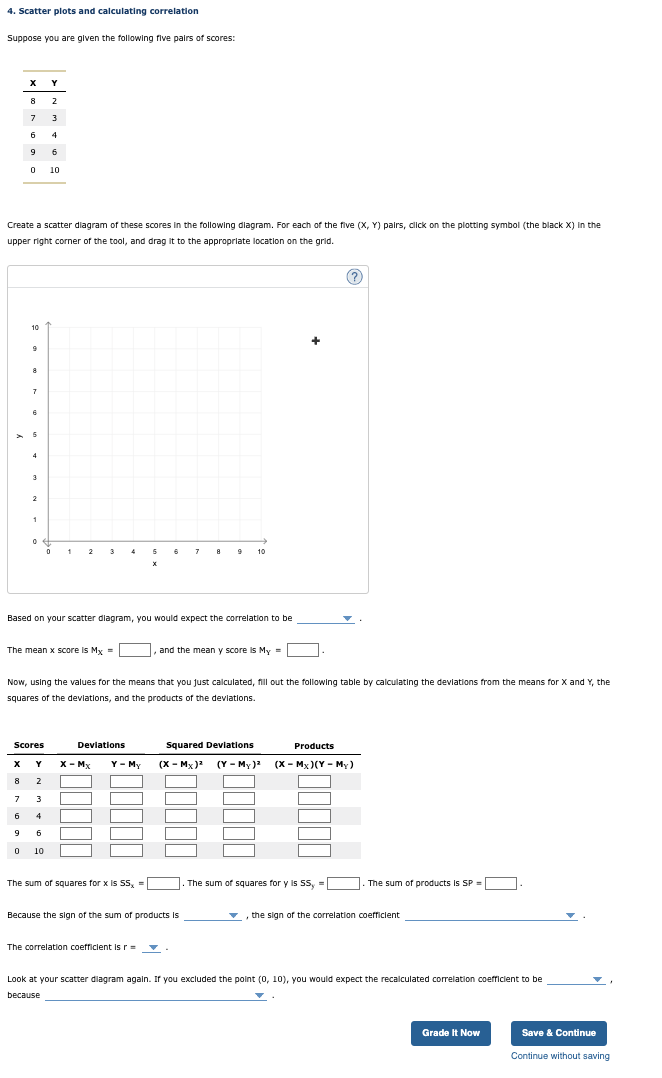 Solved 4. Scatter plots and calculating correlation Suppose | Chegg.com