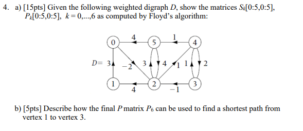 Solved 4. a) [15pts] Given the following weighted digraph D, | Chegg.com