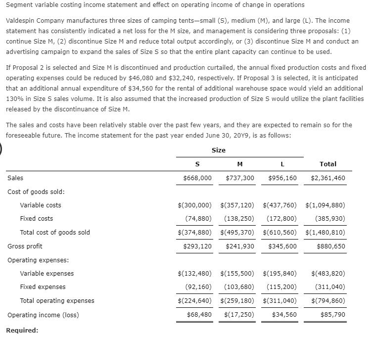 Solved Segment variable costing income statement and effect | Chegg.com