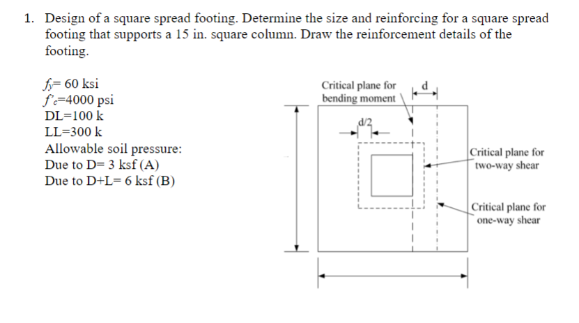 Solved Design of a square spread footing. Determine the size | Chegg.com