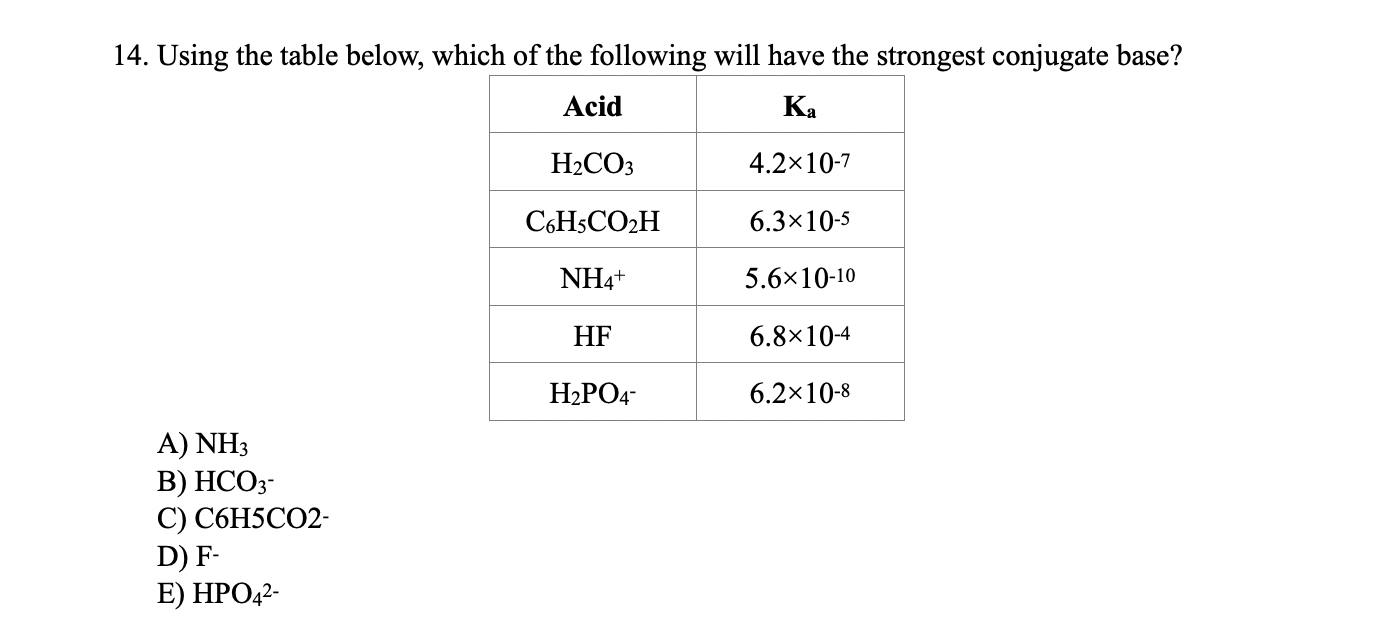 Solved 14. Using the table below, which of the following | Chegg.com