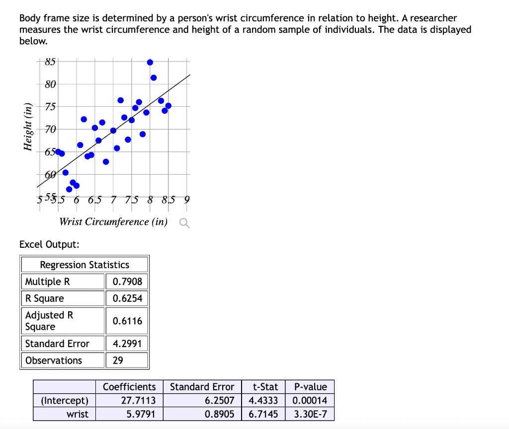 Solved Body frame size is determined by a person's wrist | Chegg.com