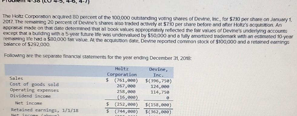 Solved Accounts poration Interest $(396,750) $ W (761, 000) | Chegg.com