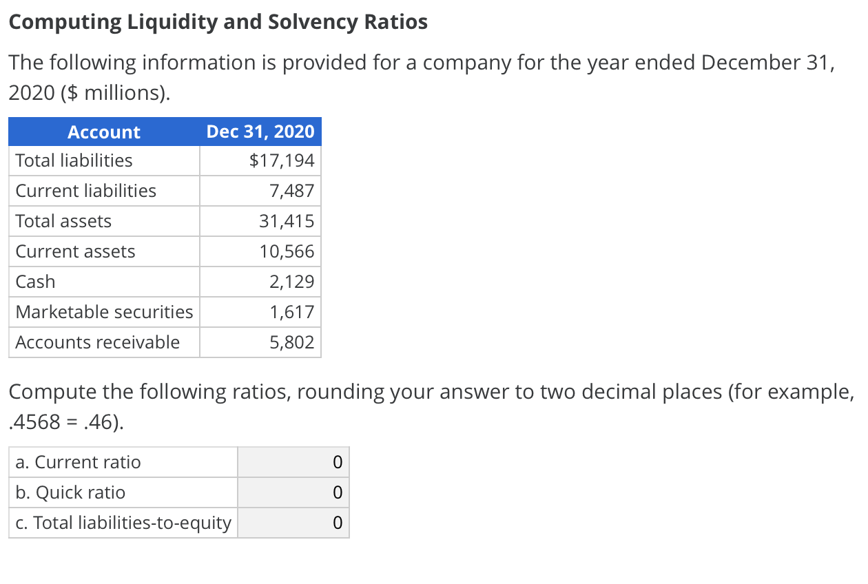 Solved Computing Liquidity and Solvency Ratios The following | Chegg.com