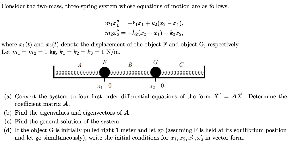 Solved Consider the two-mass, three-spring system whose | Chegg.com