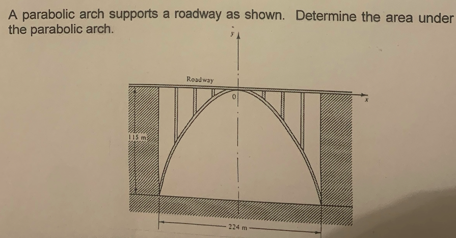 Solved A parabolic arch supports a roadway as shown. | Chegg.com