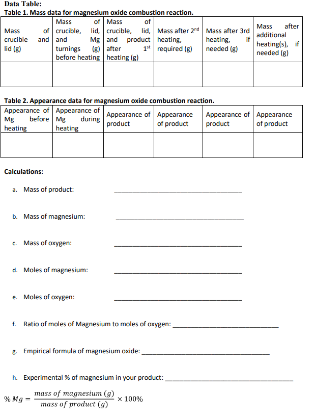 Solved Data Table: Tahle 1. Macs data for magnecium nxide | Chegg.com
