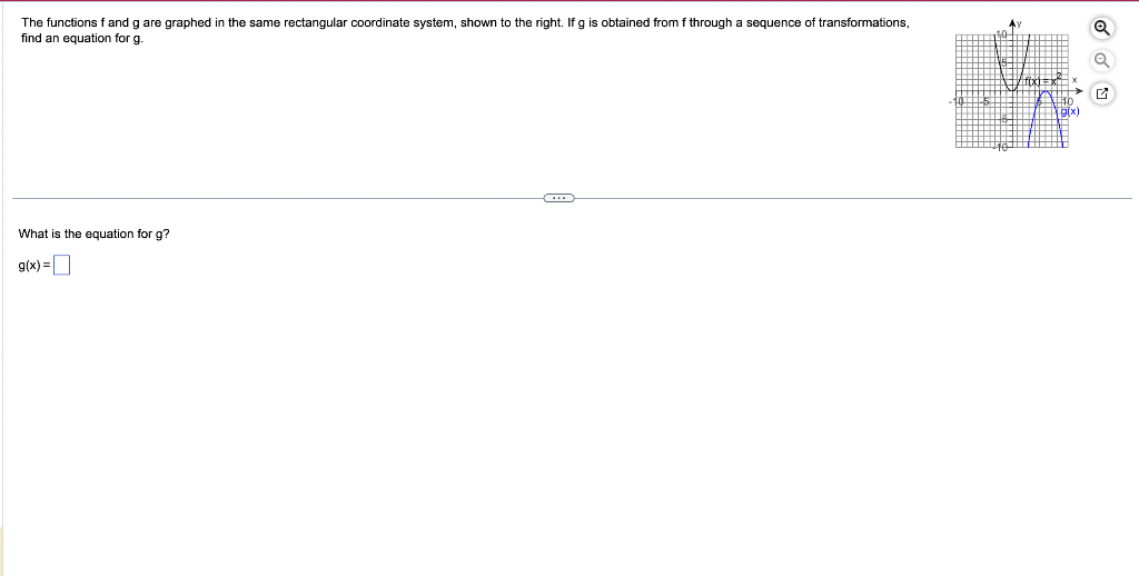 Solved The functions f and g are graphed in the same | Chegg.com
