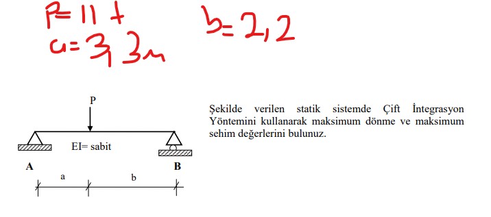 Șekilde verilen statik sistemde Çift İntegrasyon | Chegg.com