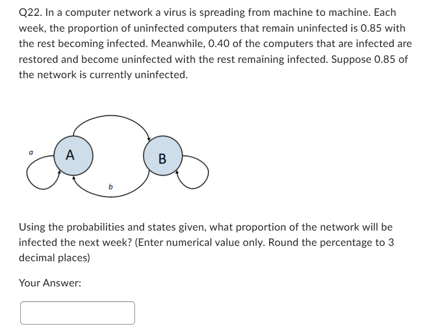 Solved Q22. ﻿In a computer network a virus is spreading from | Chegg.com