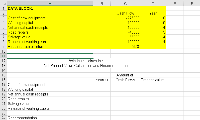 Solved 0 E F A B с 1 DATA BLOCK: 2 Cash Flow Year 3 Cost of | Chegg.com