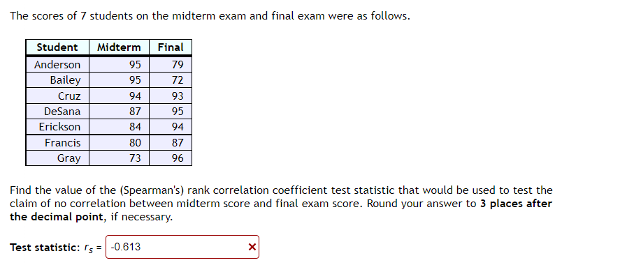 Solved The scores of 7 students on the midterm exam and | Chegg.com