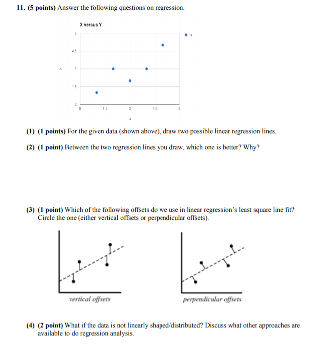Solved 11. (5 points) Answer the following questions on | Chegg.com