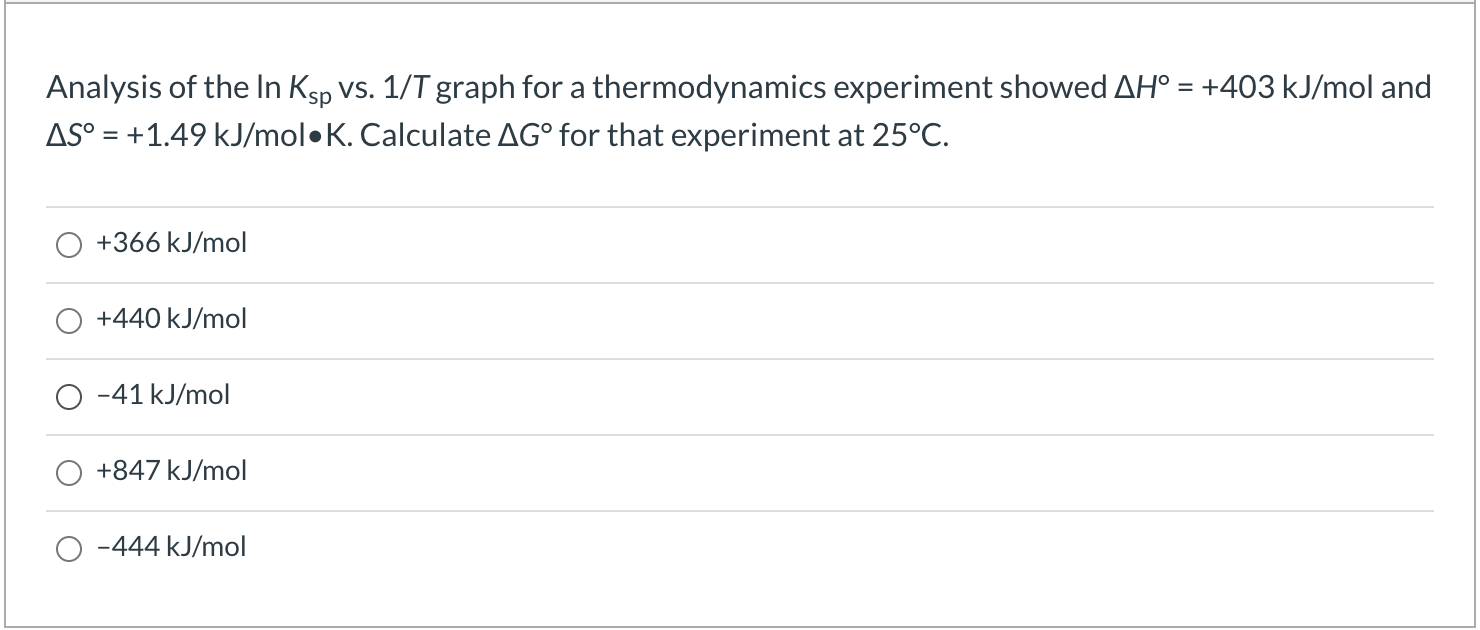 Solved Analysis of the In Ksp vs. 1/T graph for a | Chegg.com Solved Analysis of the In Ksp vs. 1/T graph for a | Chegg.com