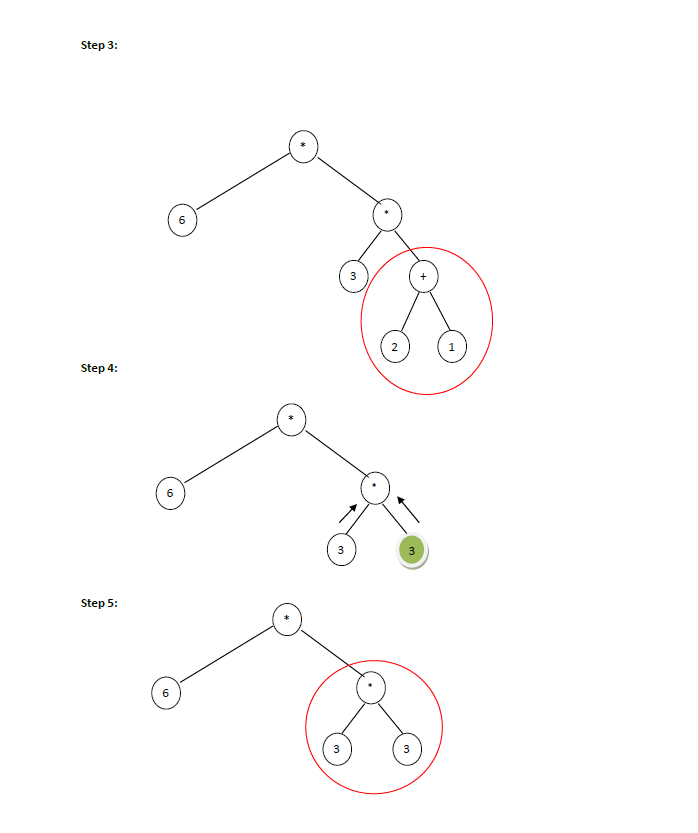 1. Taking input: User should be prompt to enter an | Chegg.com