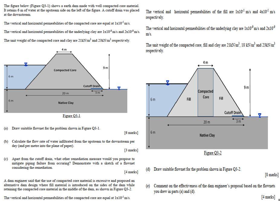 The figure below (Figure Q3-1) shows a earth dam made | Chegg.com