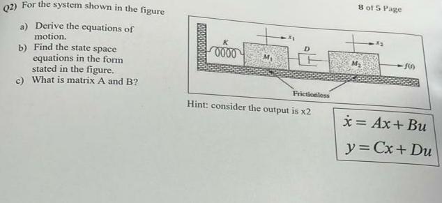 Solved Q2) For the system shown in the figure a) Derive the | Chegg.com