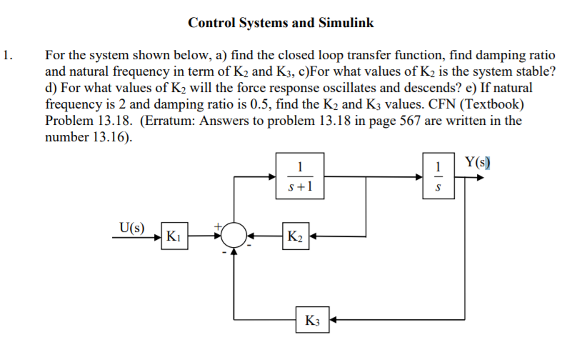 Solved Control Systems and Simulink For the system shown | Chegg.com