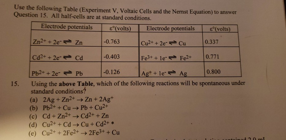 Solved Use the following Table (Experiment V, Voltaic Cells | Chegg.com