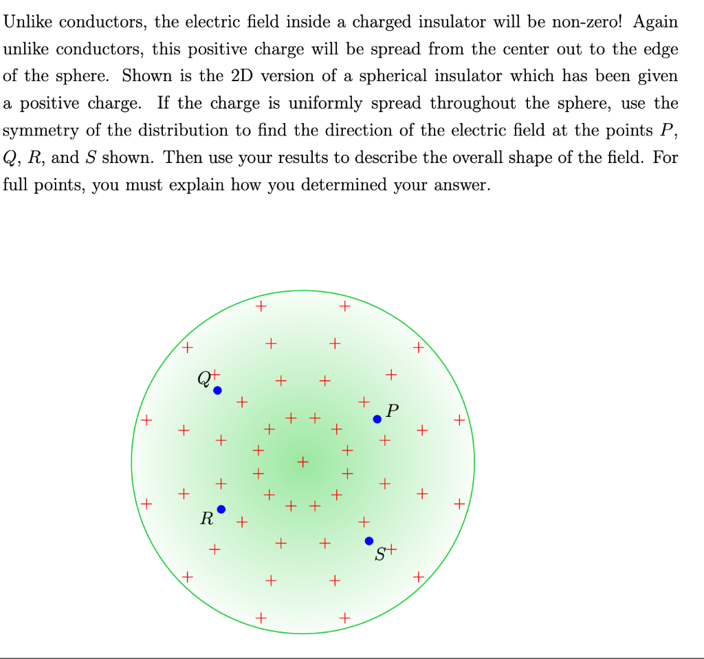Solved Unlike conductors, the electric field inside a | Chegg.com