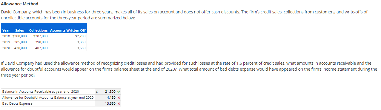Solved Allowance Method David Company, which has been in | Chegg.com