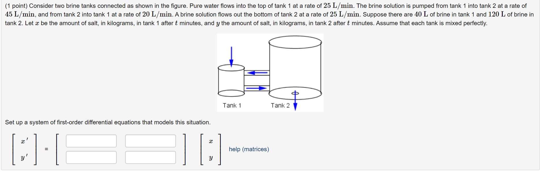 Solved (1 point) Consider two brine tanks connected as shown | Chegg.com