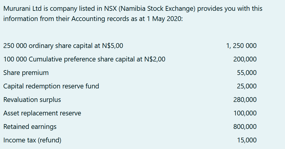 Mururani Ltd is company listed in NSX (Namibia Stock | Chegg.com