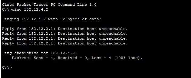 Why are my pings failing? Here is my Cisco Packet | Chegg.com