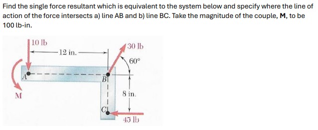 Find the single force resultant which is equivalent | Chegg.com