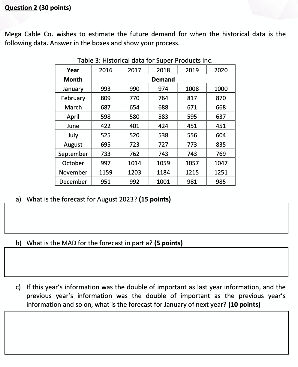 Solved May you solve this question using linear trend method | Chegg.com