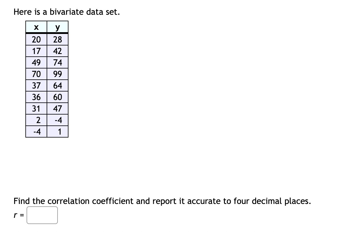 Solved Here is a bivariate data set. Find the correlation | Chegg.com