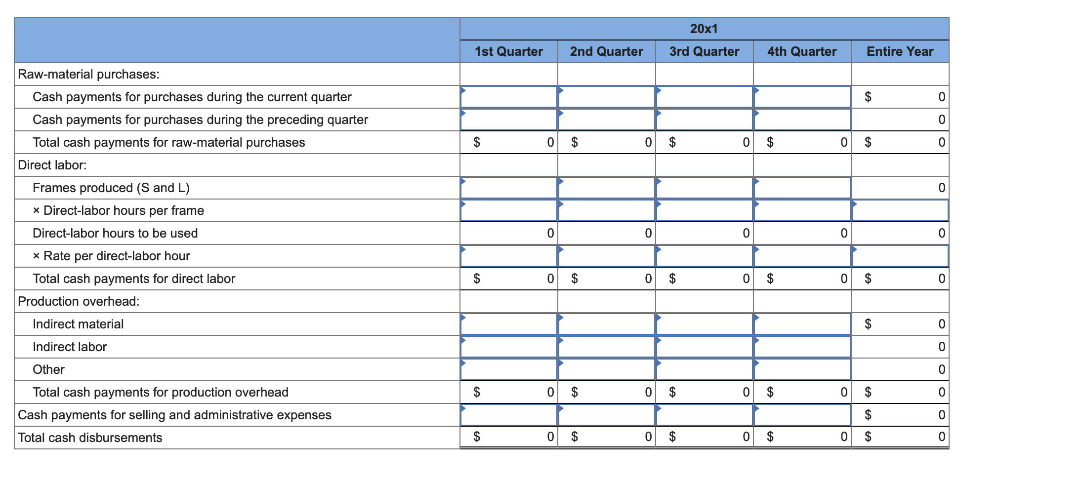 Solved Prepare the direct-material budget and Part 5: | Chegg.com