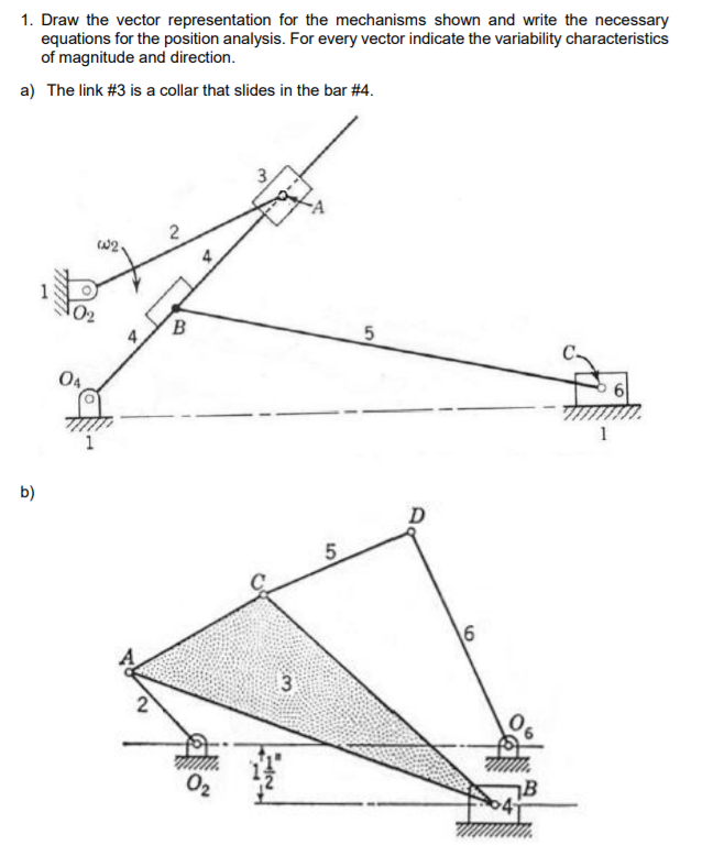Solved 1. Draw the vector representation for the mechanisms | Chegg.com