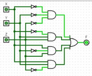 Solved Questions • Implement a NOR gate using NAND gates; | Chegg.com