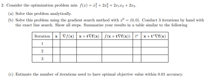 Solved 2. Consider the optimization problem | Chegg.com