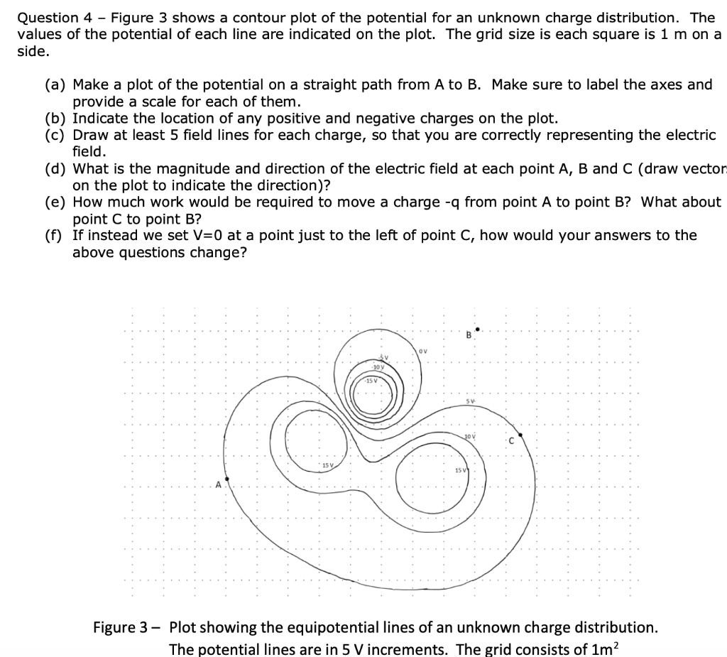 5V. 10 V Figure 3 – Plot showing the equipotential | Chegg.com