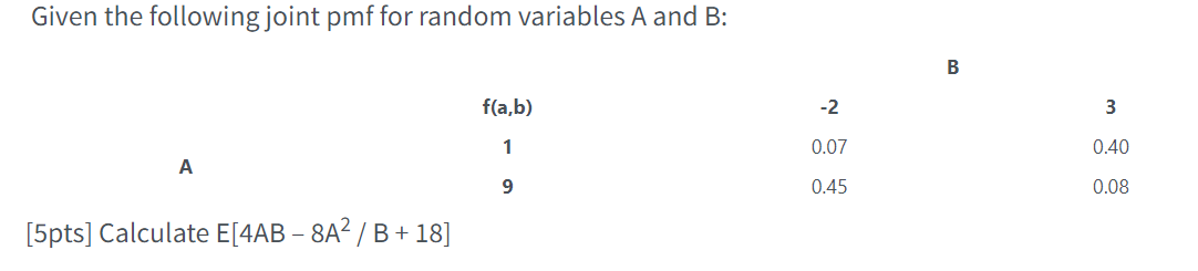 Solved Given the following joint pmf for random variables A | Chegg.com