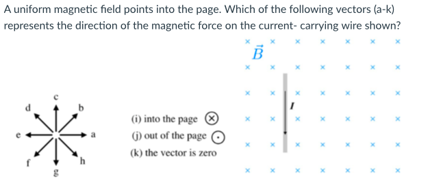 Solved A uniform magnetic field points into the page. Which | Chegg.com