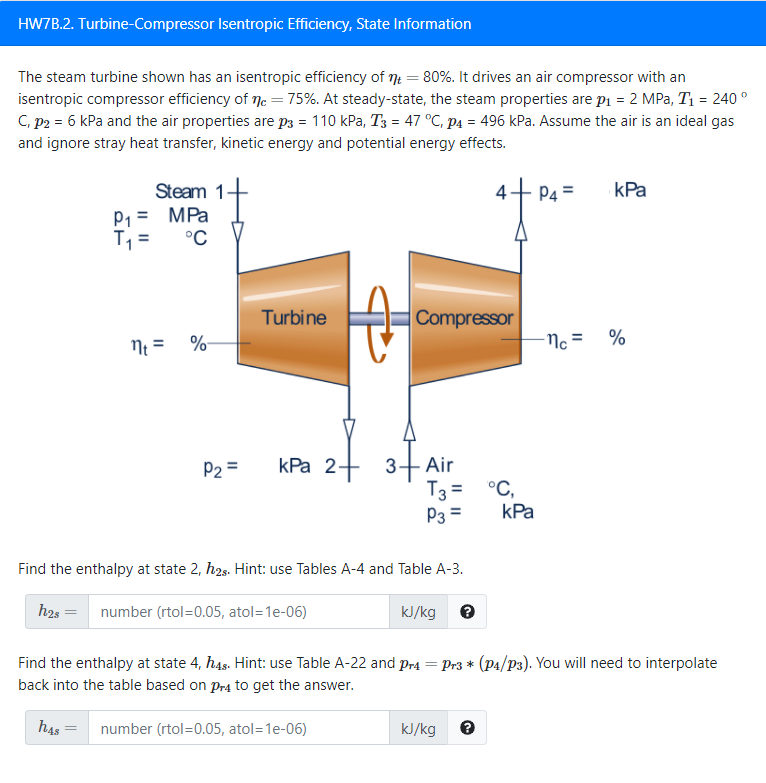 Solved HW7B.2. Turbine-Compressor Isentropic Efficiency, | Chegg.com