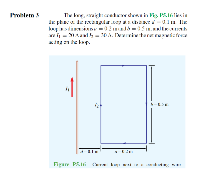 Solved The long, straight conductor shown in Fig. P5.16 lies | Chegg.com