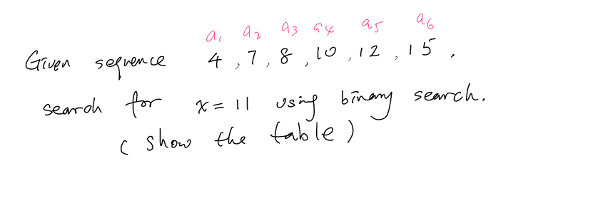 Solved Given sequence a1a2a3a4a5a6 search for x=11 using | Chegg.com