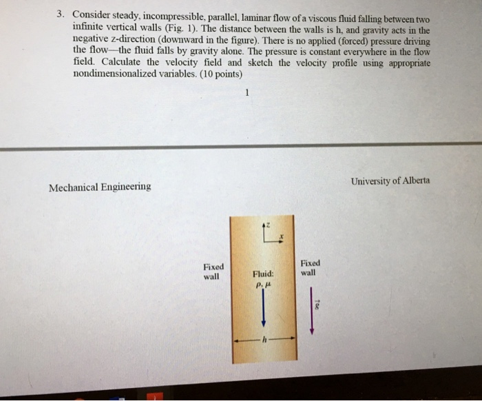 Solved 3. Consider steady, incompressible, parallel, laminar | Chegg.com Solved 3. Consider steady, incompressible, parallel, laminar | Chegg.com
