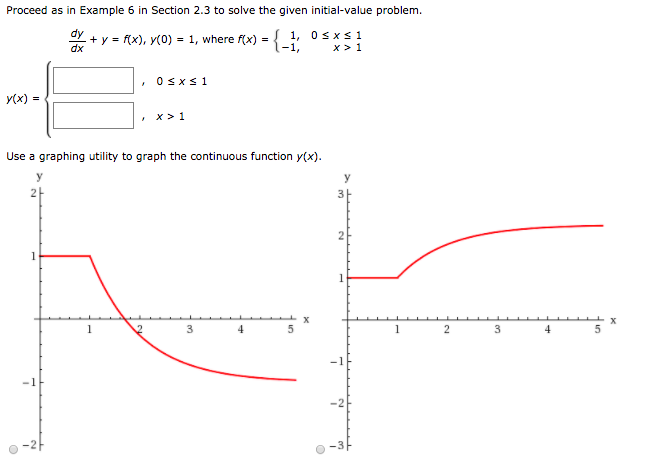 Solved Proceed as in Example 6 in Section 2.3 to solve the | Chegg.com